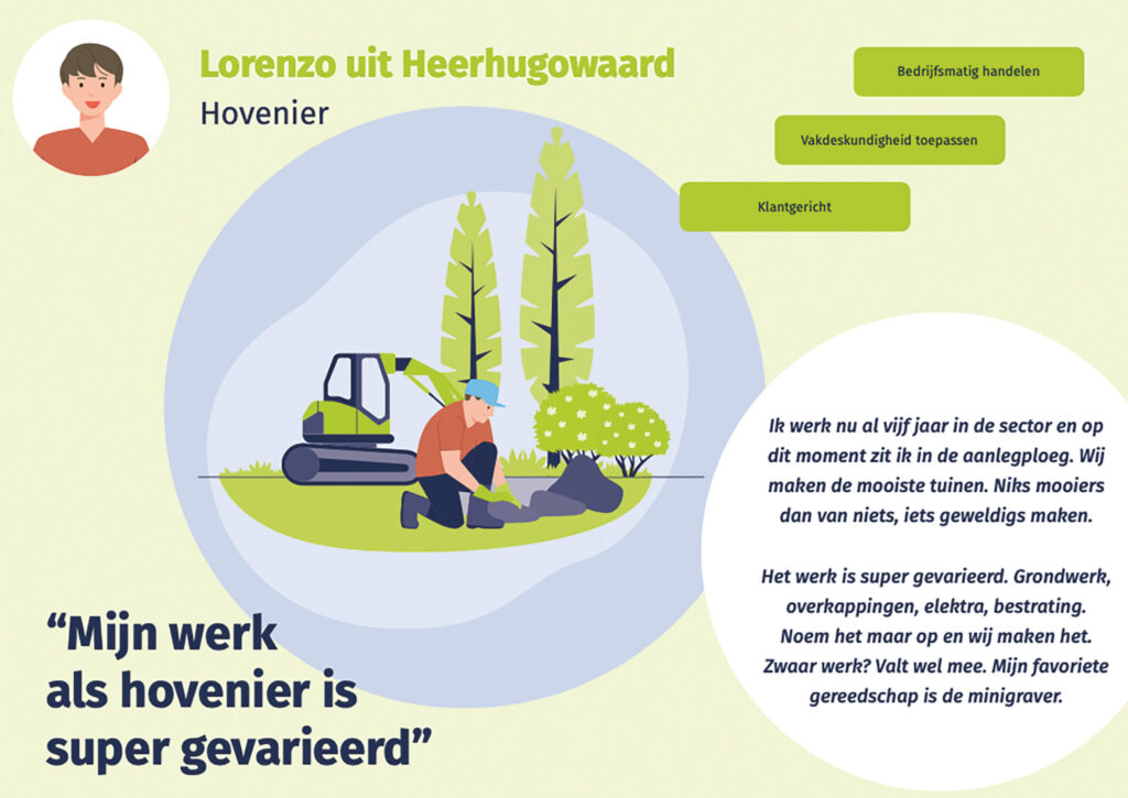Tuin en Landschap 14/15: Ontwerpen met zichtlijnen